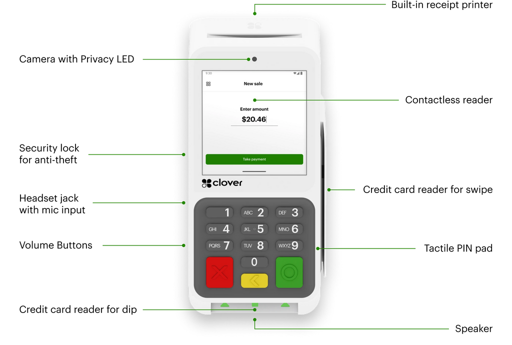 Clover Compact: Countertop Payment Terminal | eMerchant Authority